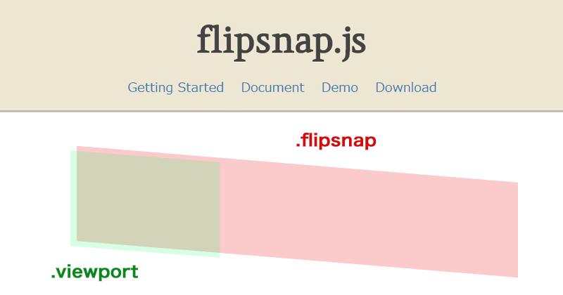 다양한 디바이스에 사용가능한 슬라이더 jQuery플러그인 모음 20가지 - RWDB