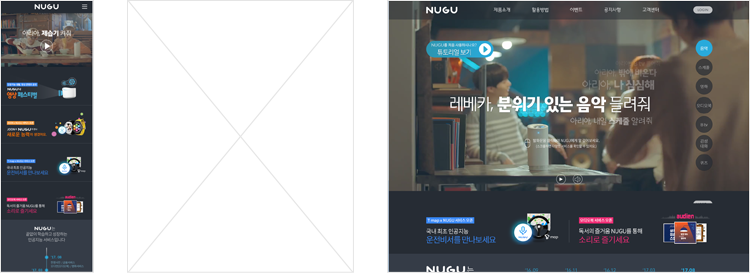 SKT NUGU 2017 - RWDB