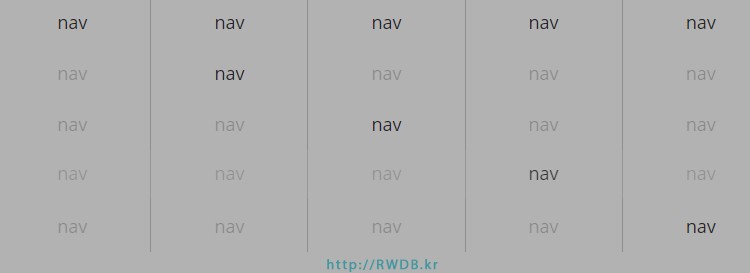 CSS로 선택 요소 외의 요소에 효과를 추가하는 방법! - RWDB