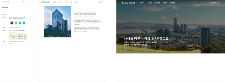 KB금융그룹 - RWDB