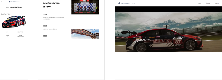 Indigo Racing - RWDB